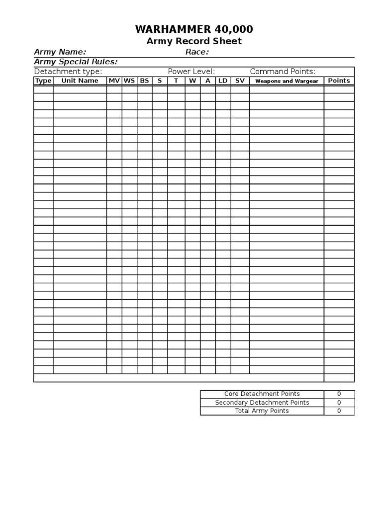 Army Roster, Blank, 8th Ed | PDF | Tabletop Games | Speculative Fiction