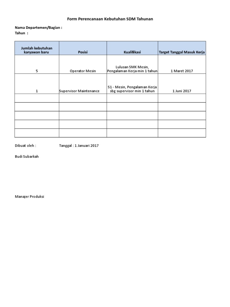 Form 3 - Rekrutmen Penggantian Karyawan Yang Mengundurkan Diri | PDF