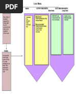 Nwea Maps Smart Goals | PDF