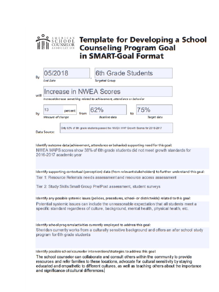nwea maps smart goals
