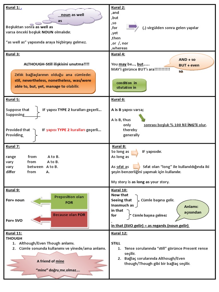 Yds Pratik Notlar | PDF