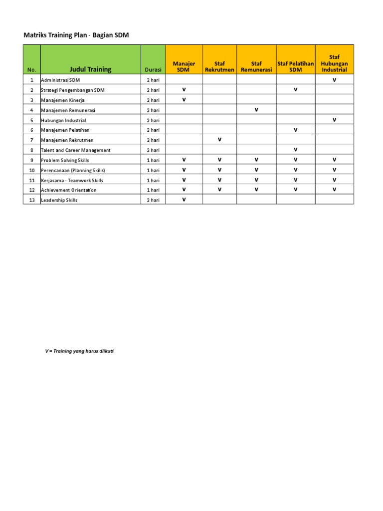 Form 8 - Matriks Training Plan | PDF
