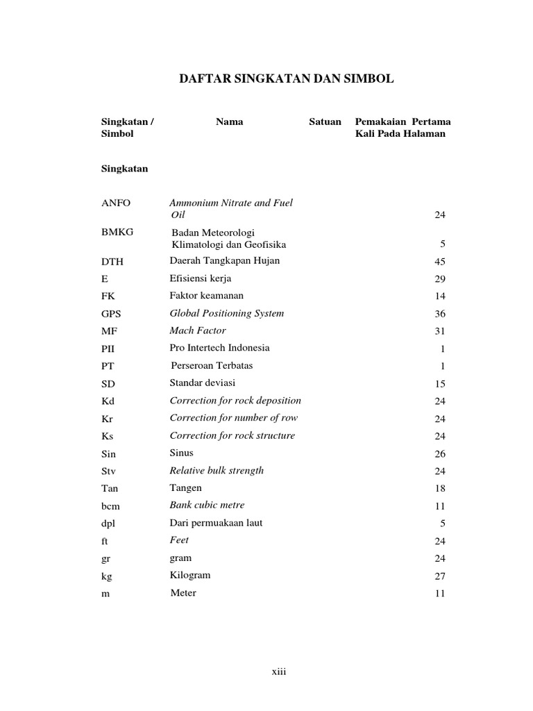 Daftar Singkatan Dan Simbol | PDF