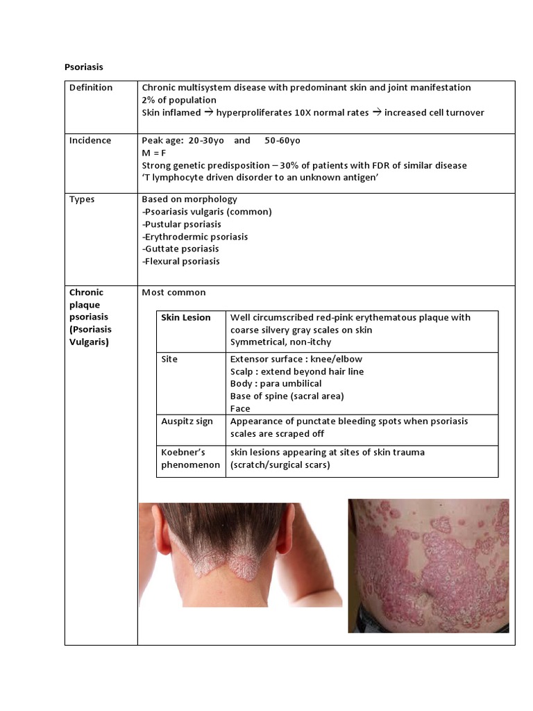 Psoriasis | Psoriasis | Cutaneous Conditions