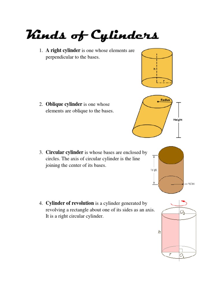Kinds of Cylinders | PDF