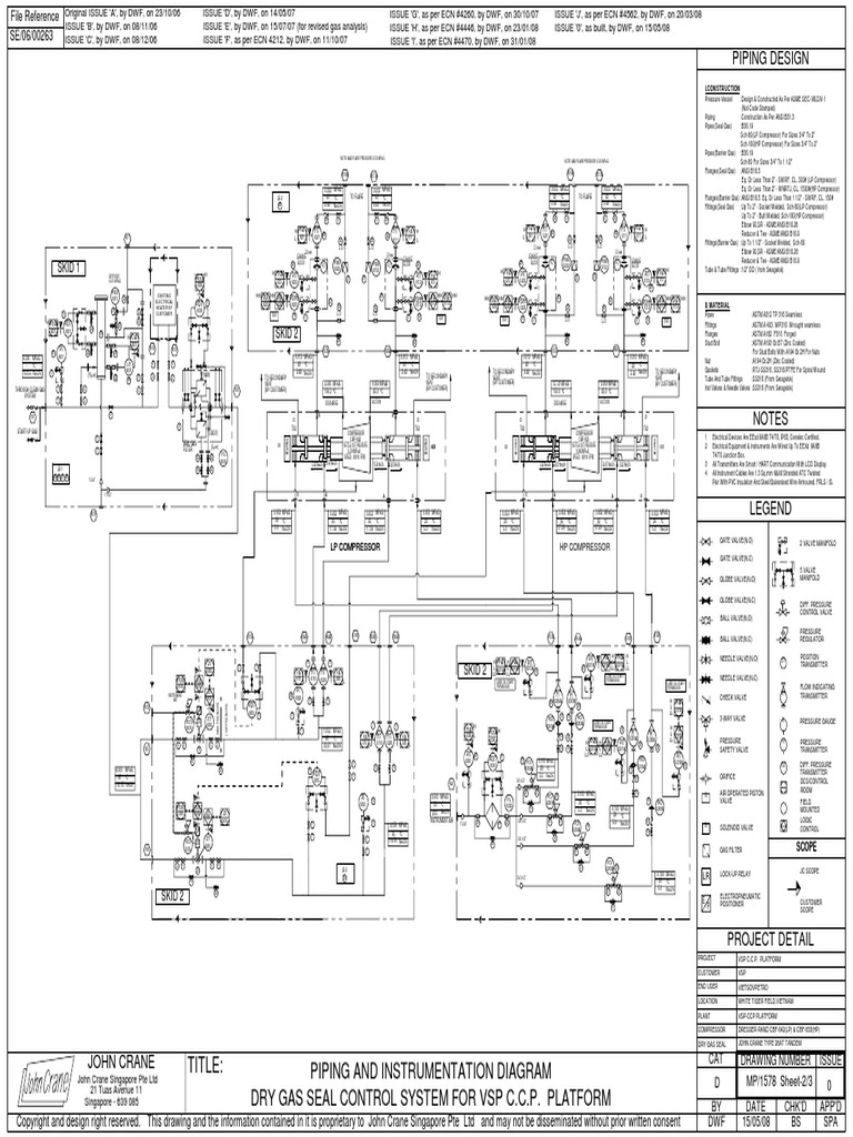 P&ID Dry gas seal | Equipment | Chemical Engineering