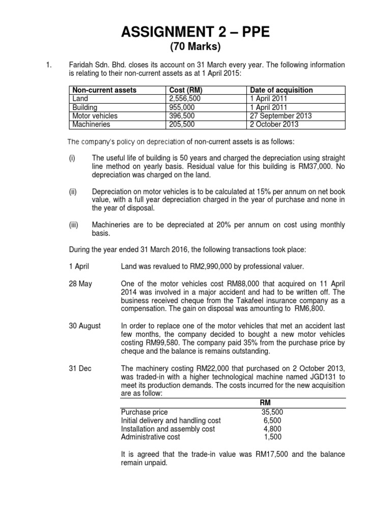 Non-Current Assets Accounting Assignment | PDF | Fixed Asset | Depreciation