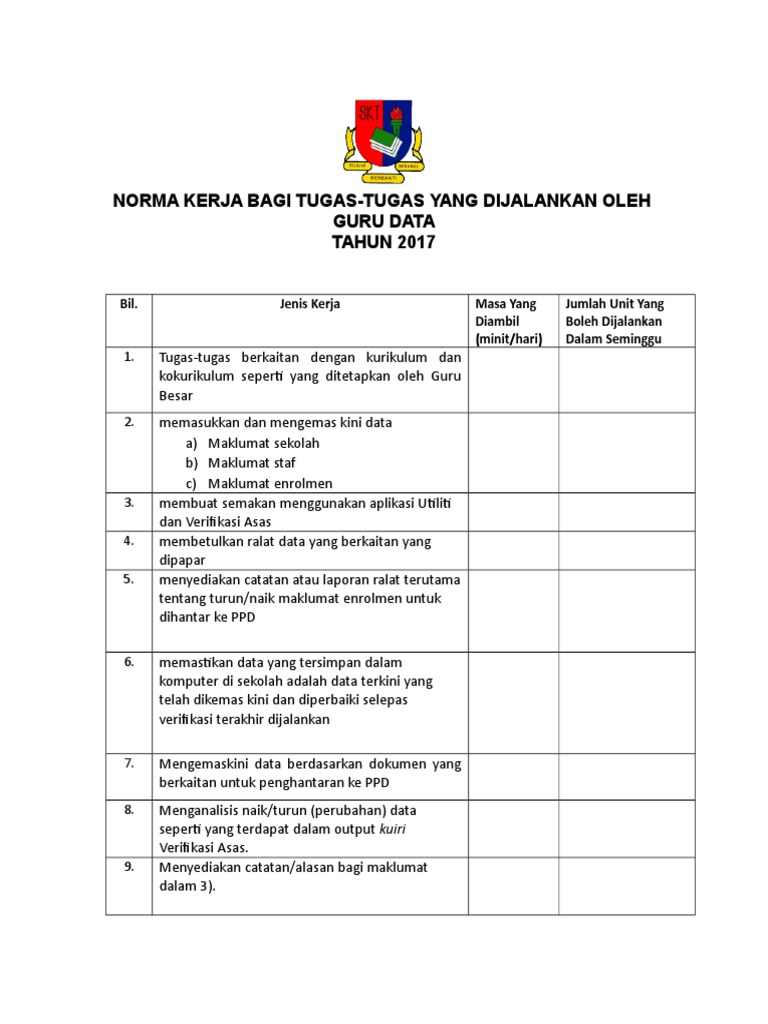 Contoh Norma Kerja Guru Data | PDF
