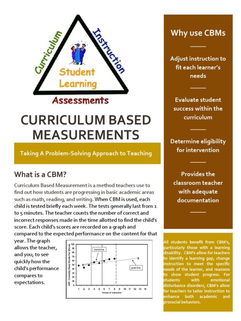 Curriculum Based Measurements | PDF | Special Education | Curriculum