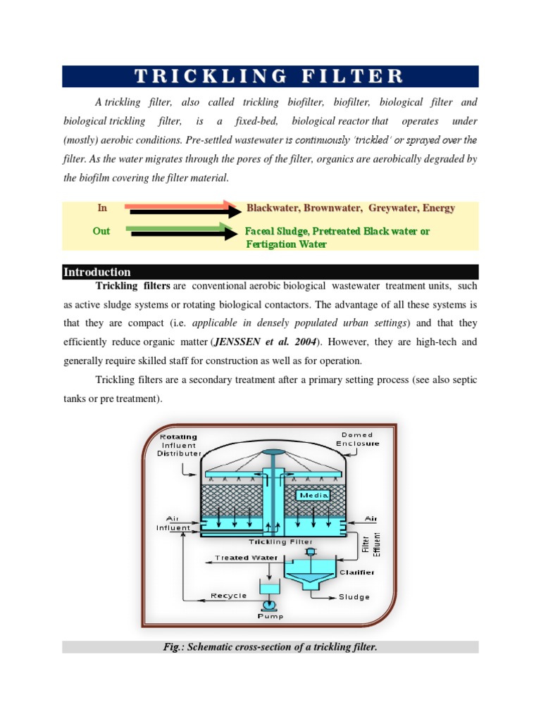 Trickling Filter: Aerobic Biological Wastewater Treatment Process | PDF ...