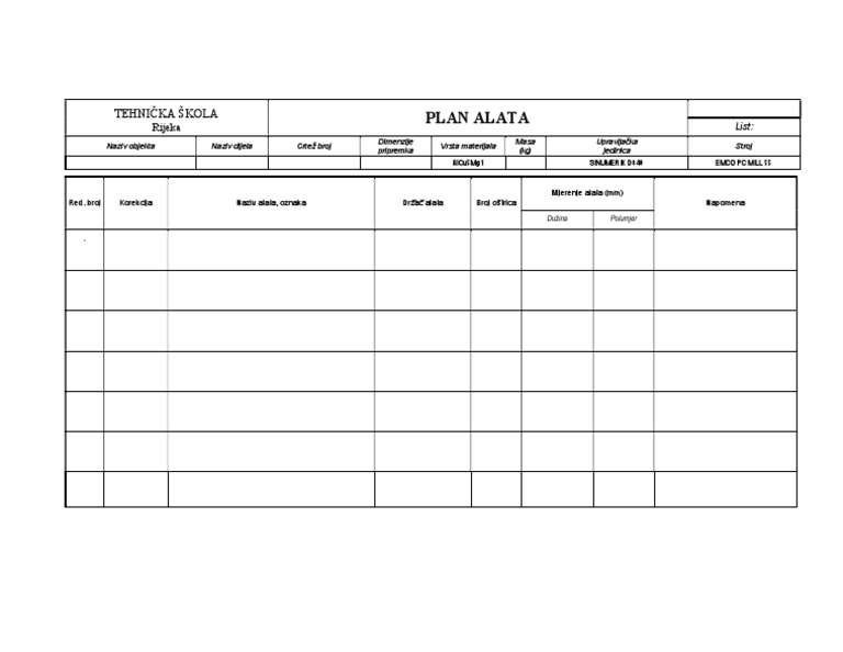 Plan Alata | PDF