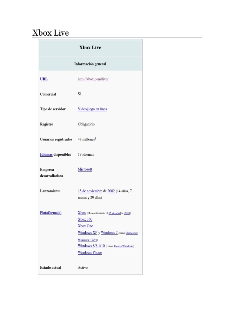 Xbox Live | PDF | Xbox 360 | Plataformas de videojuegos