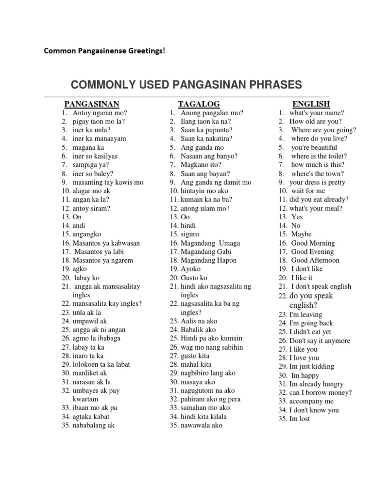 Common Pangasinense Greetings | PDF | Human Communication | Communication