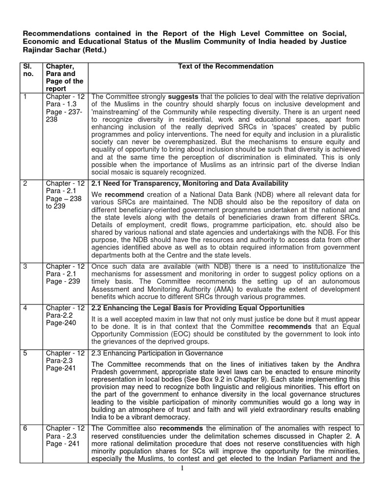 Sachar Committee Recommendations-English.pdf | Employment ...