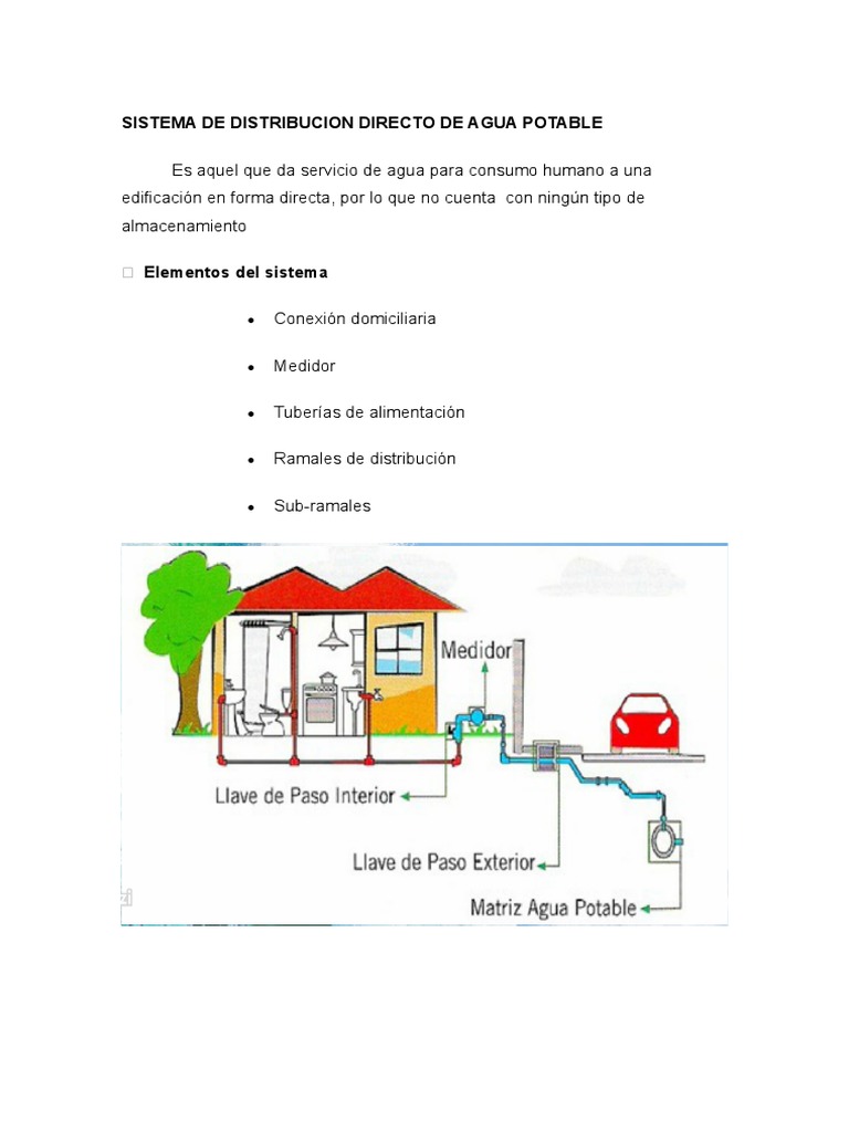 Sistema de Distribucion Directo de Agua Potable | Tap (Válvula) | Cálculo