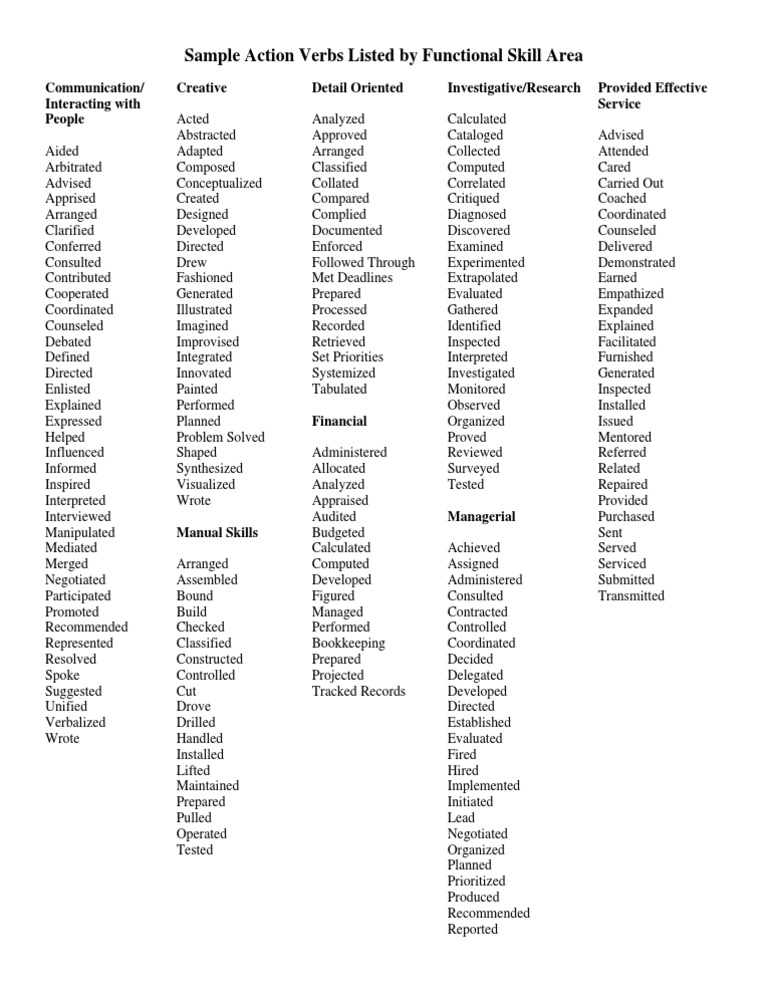 Action Verbs by Skill Area | PDF | Creativity | Cognitive Science
