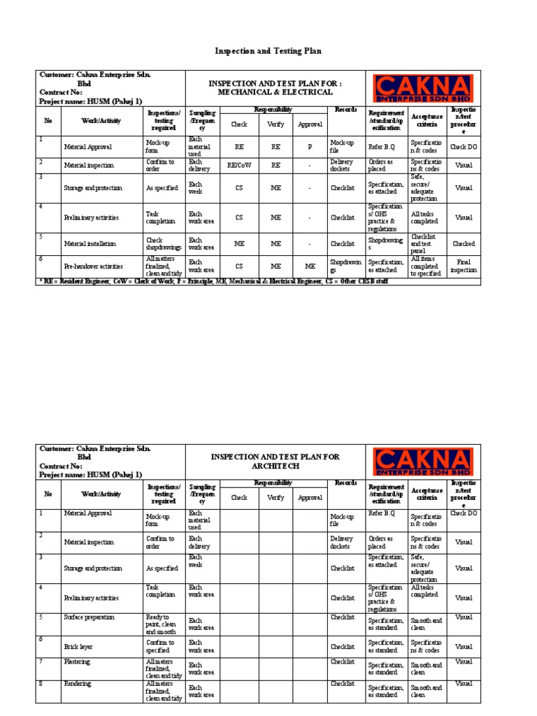 Inspection and Testing Plan | PDF | Specification (Technical Standard ...