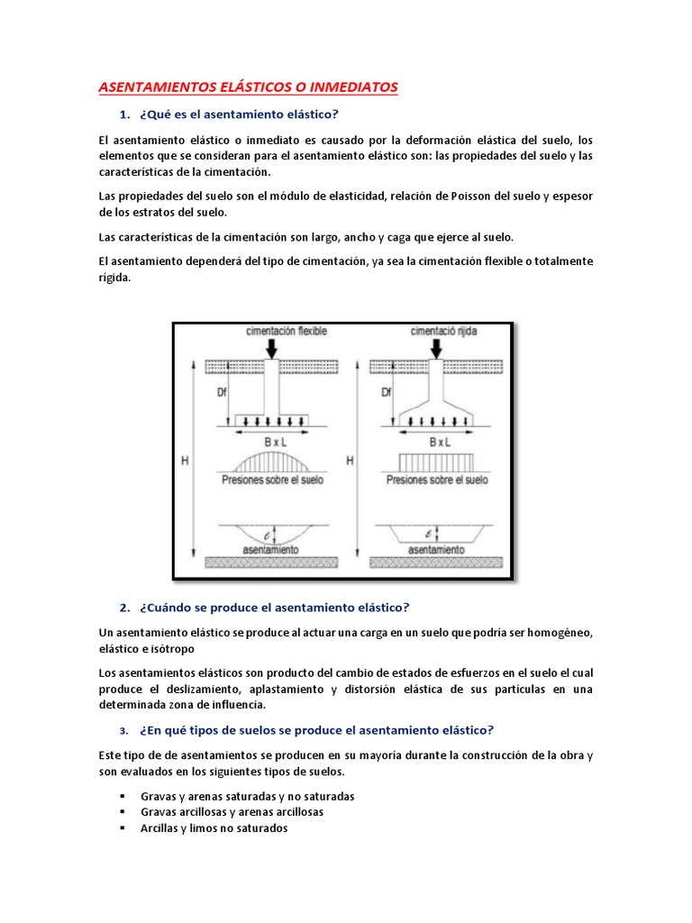 Asentamientos Elasticos Pdf Elasticidad Física Fundación