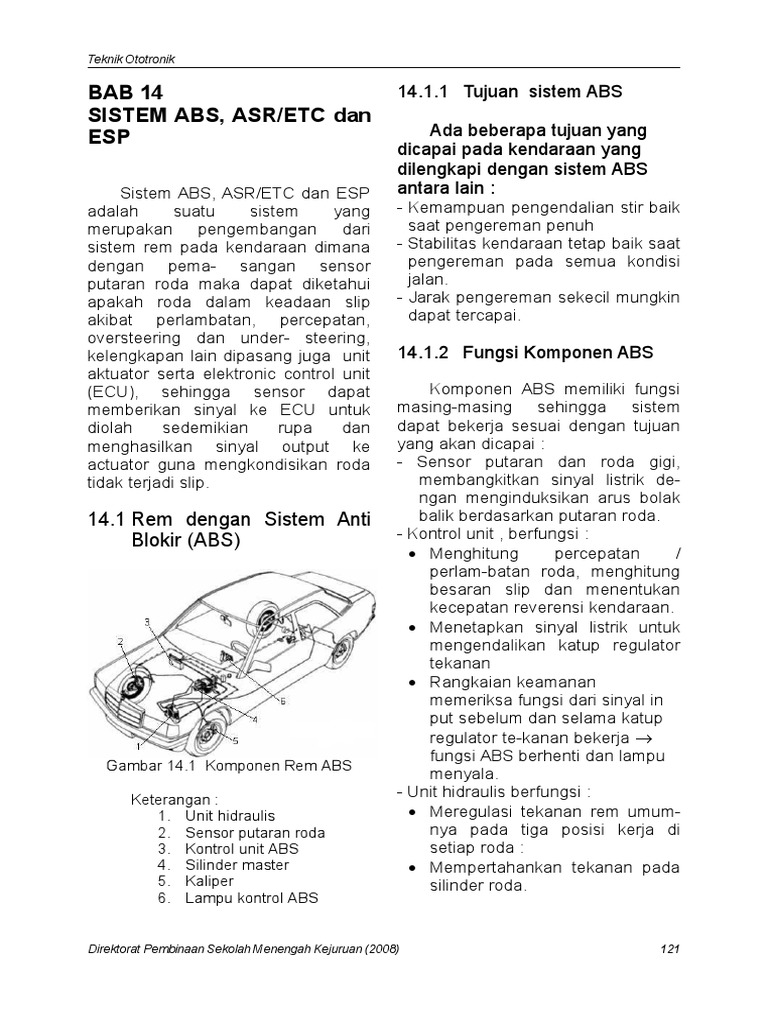 Abs Asr Esp Pdf
