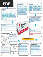 Coroval Comprimidos - Prospecto | PDF | Infarto de miocardio | Hipertensión