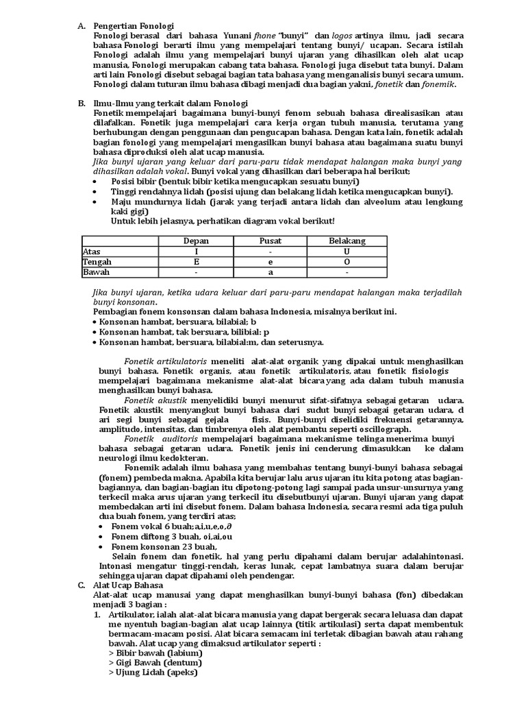 Materi Fonologi | PDF