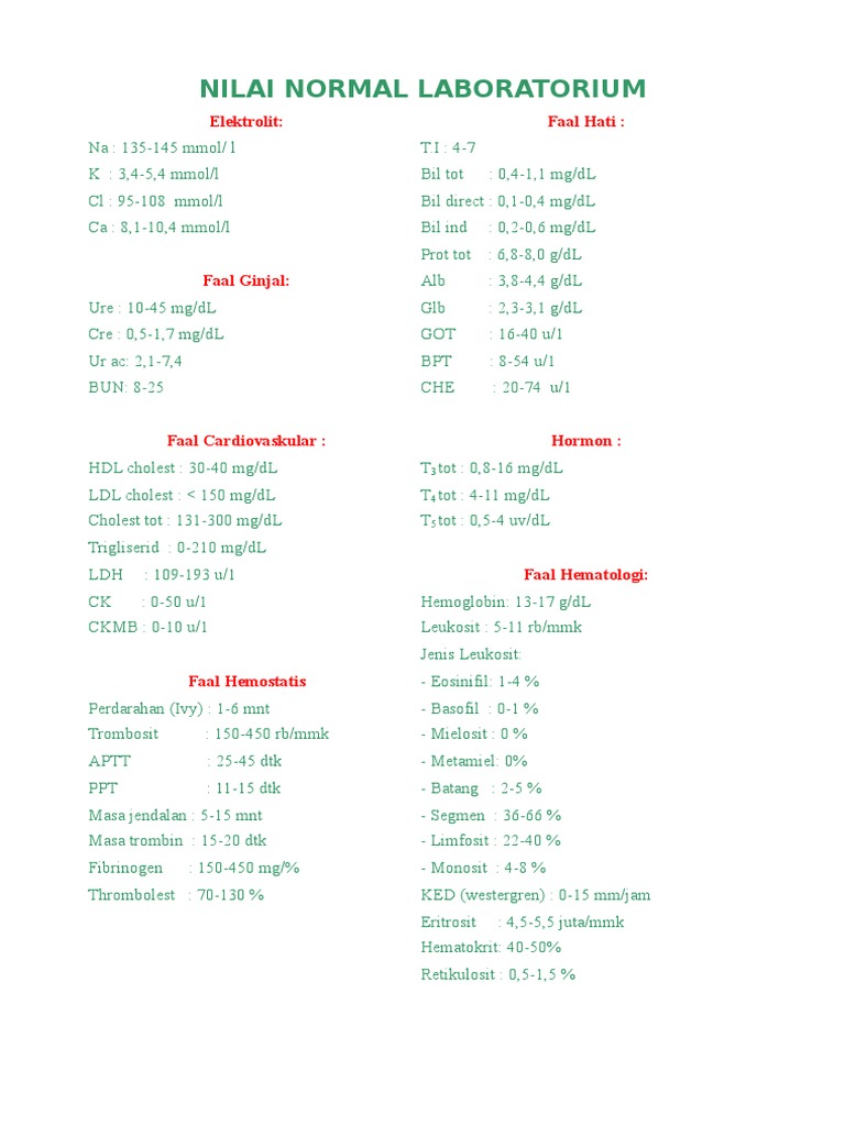 Nilai Normal Laboratorium | PDF