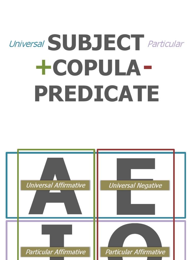 Understanding Copulas and Predicates | PDF
