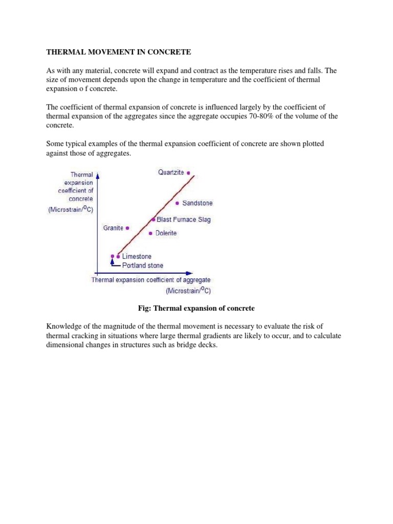 Thermal Effect On Concrete | PDF