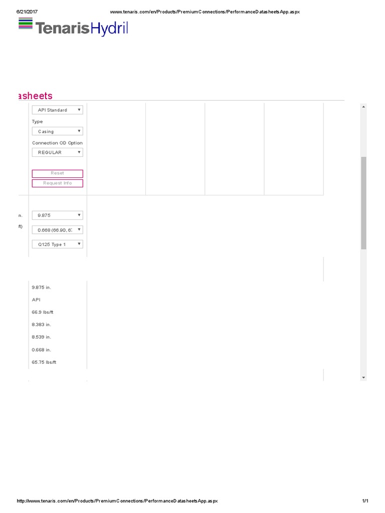 Performance Datasheets: Reset Request Info | PDF