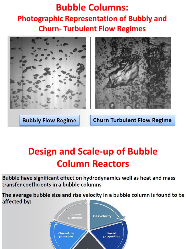 Photographic Representation of Bubbly and Churn-Turbulent Flow Regimes ...