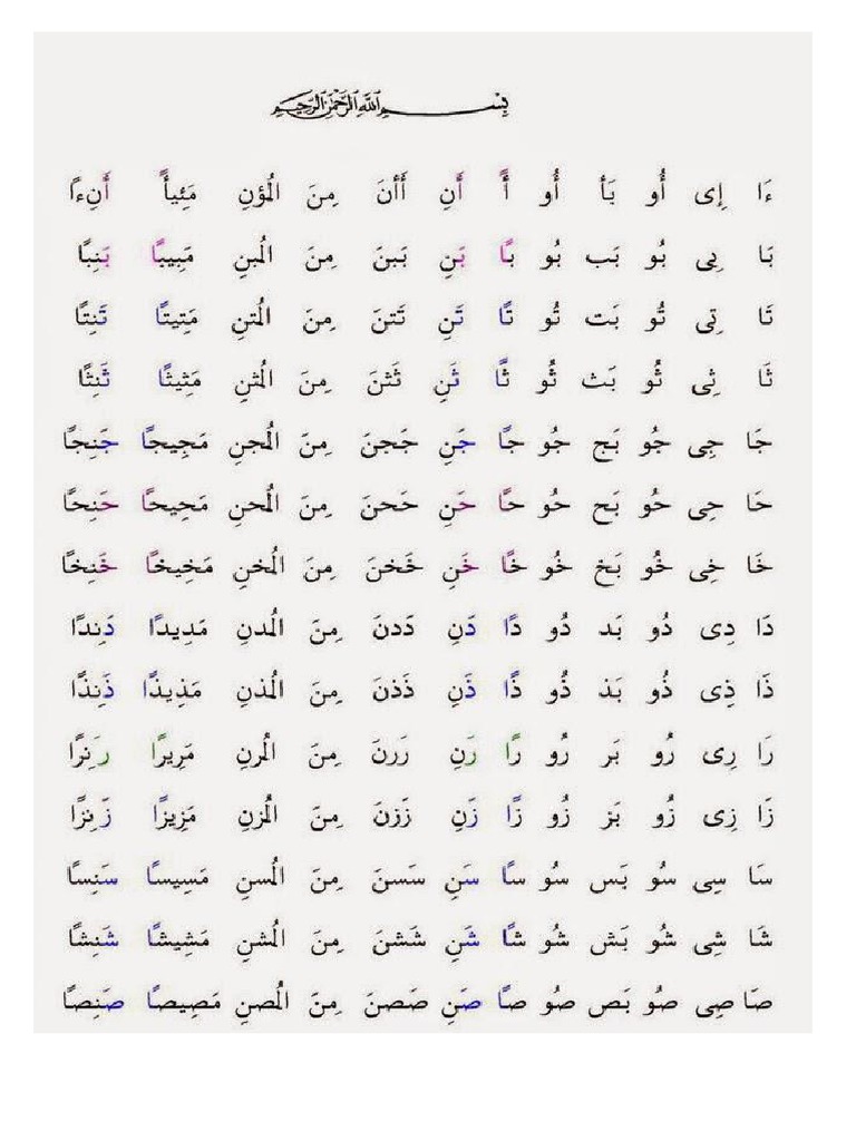 A I U BAB Makhrojul Huruf | PDF