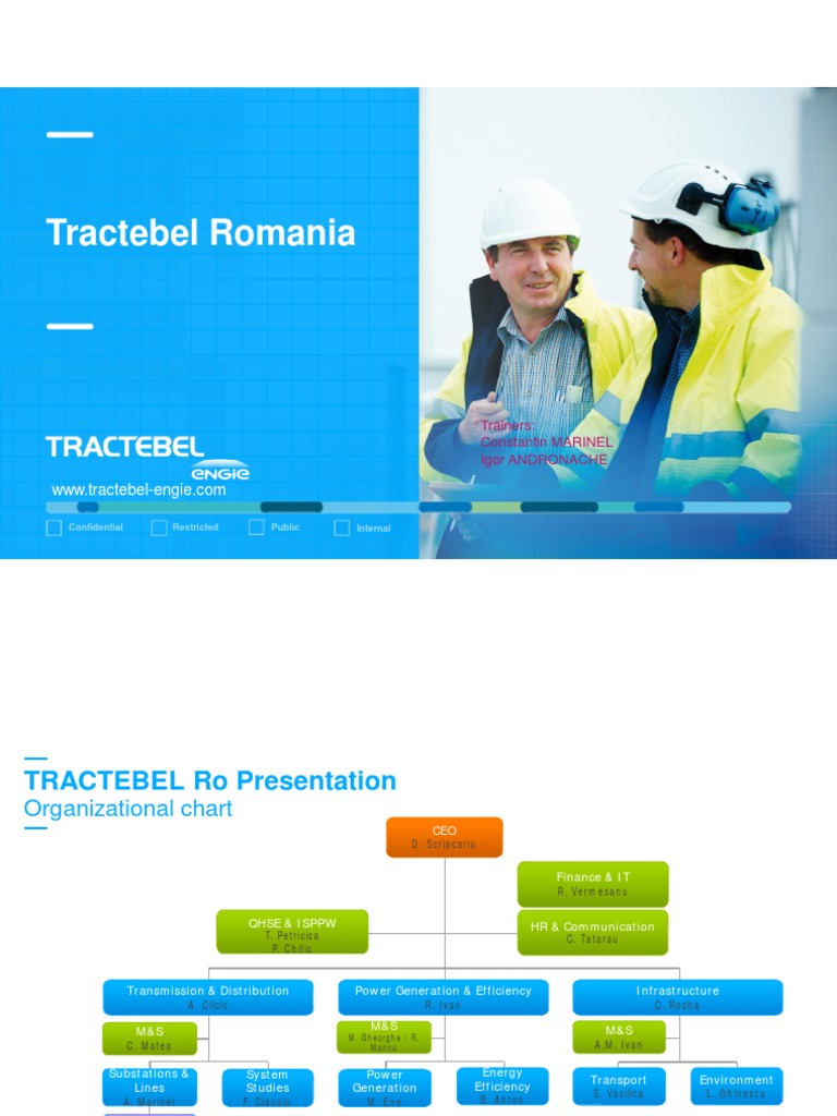 2 Tractebel Romania | PDF | Electrical Substation | Electricity Generation