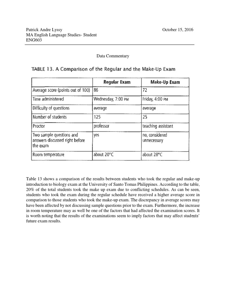 Data Commentary | PDF