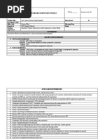 PSDS Duties in Public Schools | PDF | Monitoring And Evaluation | Teachers