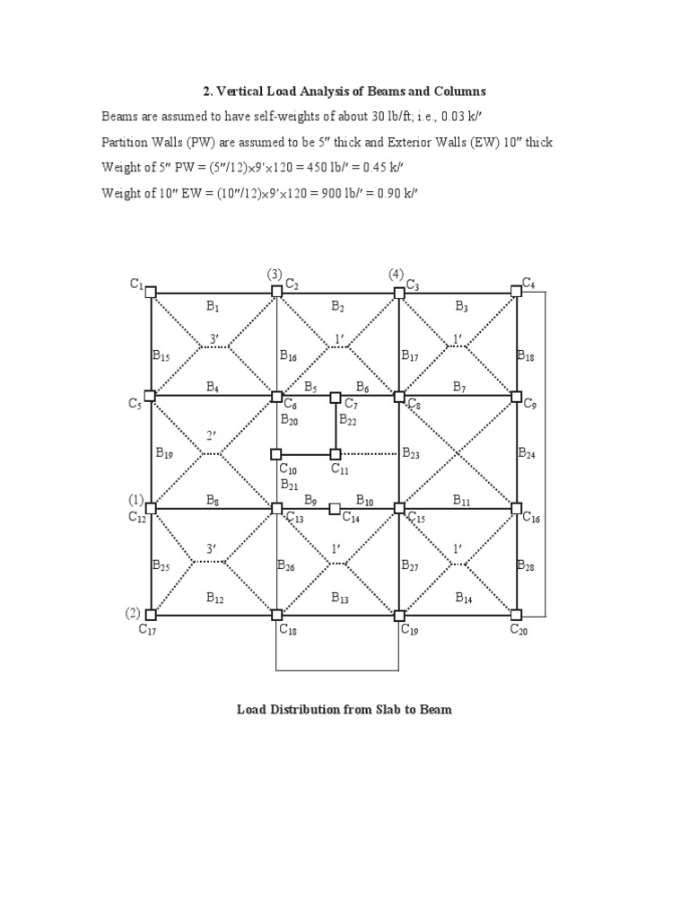 Vertical Load Analysis for Beams & Columns | PDF