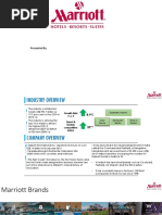 Core Values and Heritage - Marriott International Corporate Values ...