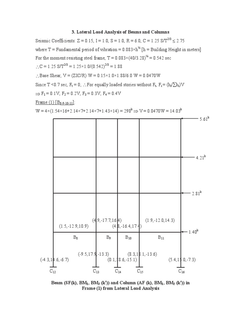 Lateral Load Analysis of Beams and Columns | PDF