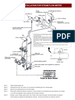 Api RP 551 | PDF | Pressure Measurement | Pipe (Fluid Conveyance)