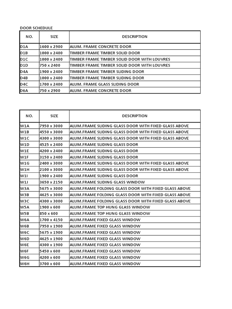 Door & Window Schedule | PDF | Door | Bedroom