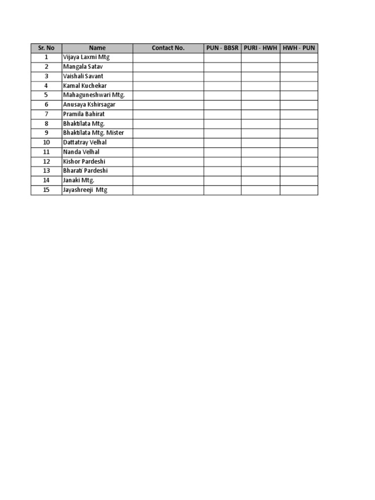 Passenger List with Names, Contact Details, and Travel Itinerary | PDF