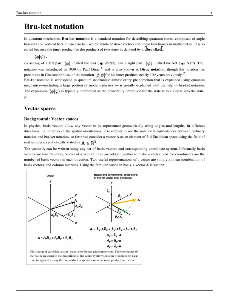 Bra Ket Notation Wiki | Wave Function | Algebra