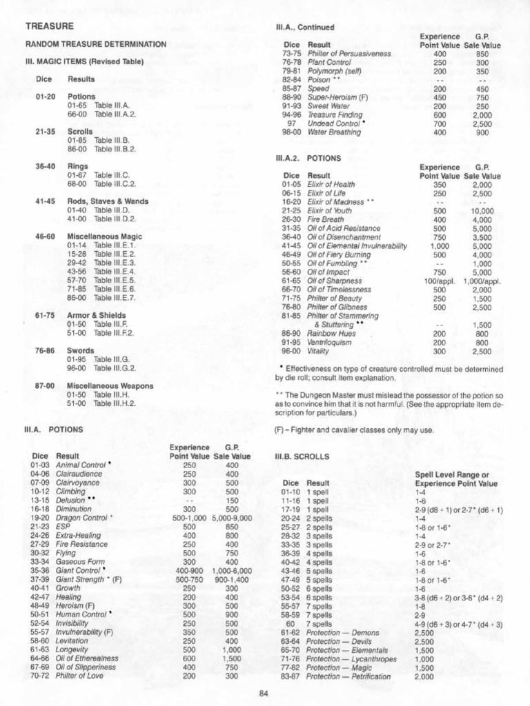 Treasure Tables | PDF | Leisure
