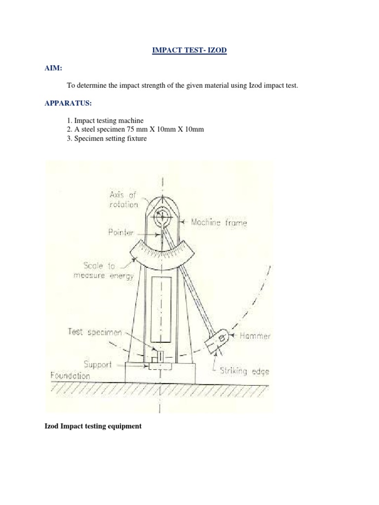 Impact Izod | Download Free PDF | Strength Of Materials | Hammer
