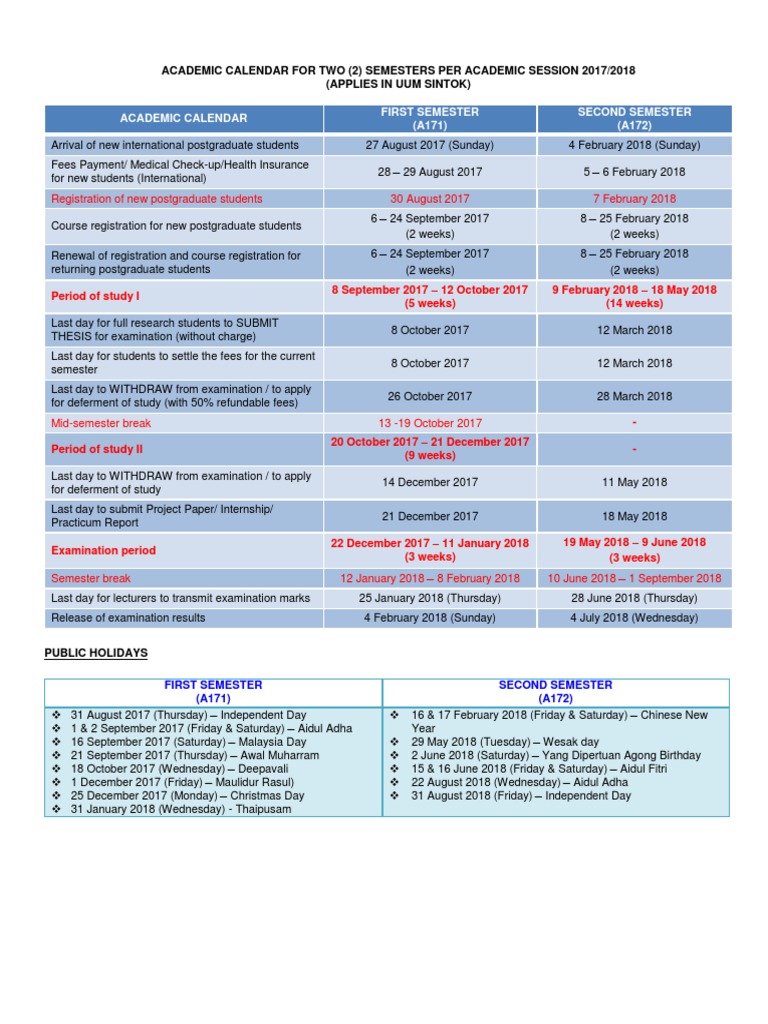 UUM Postgraduate Academic Calendar 2017/18 | PDF | Academic Term | Academia