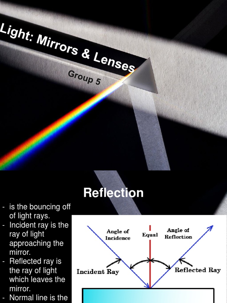 The Physics of Reflection: A Comprehensive Guide to the Properties and ...