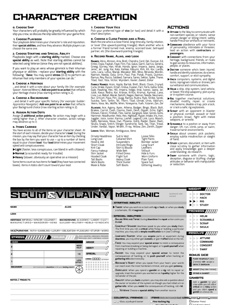 Scum & Villainy 1.6 - Player Handouts PDF | PDF | Clothing | Armed Conflict