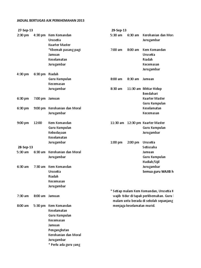 Perkhemahan Checklist | PDF