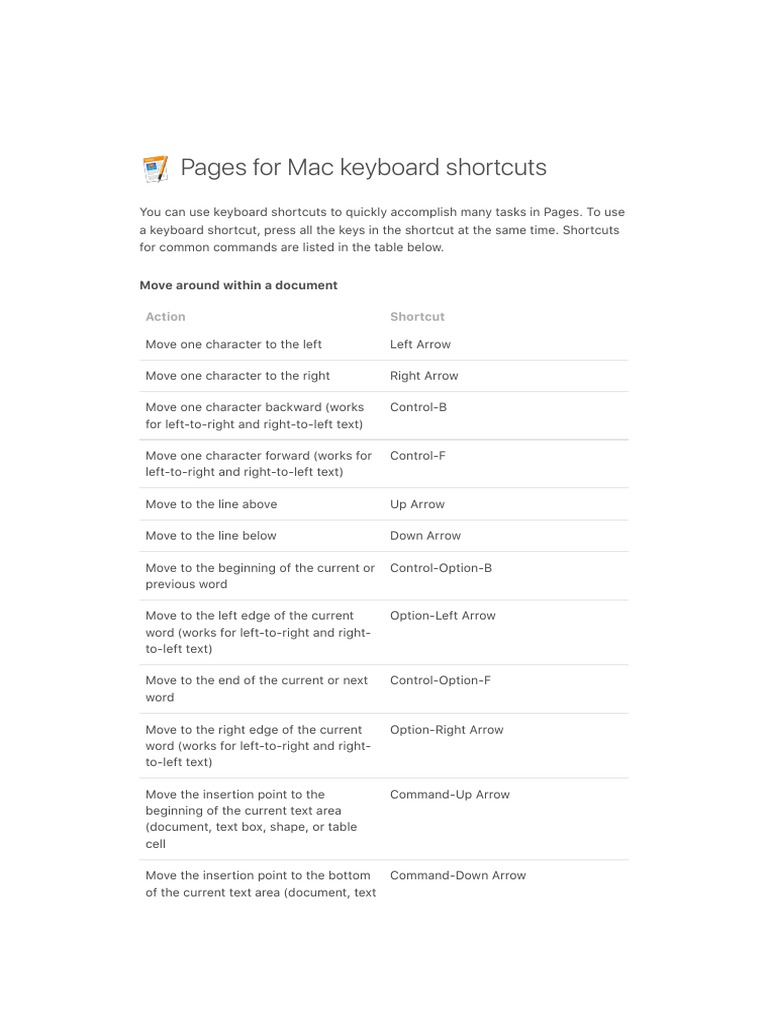Pages For Mac Keyboard Shortcuts: Move Around Within A Document | PDF | Computer Keyboard | Text