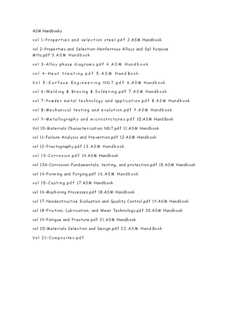 ASM Handbooks 2017 | PDF