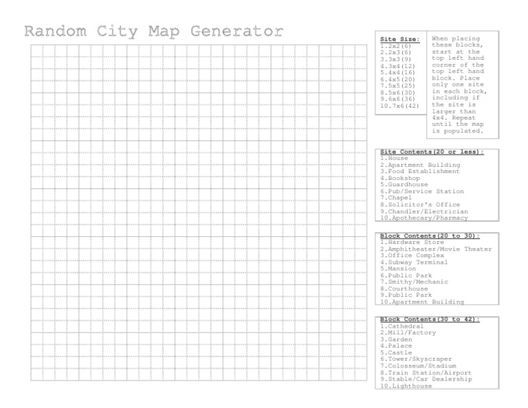 Random City Map | PDF